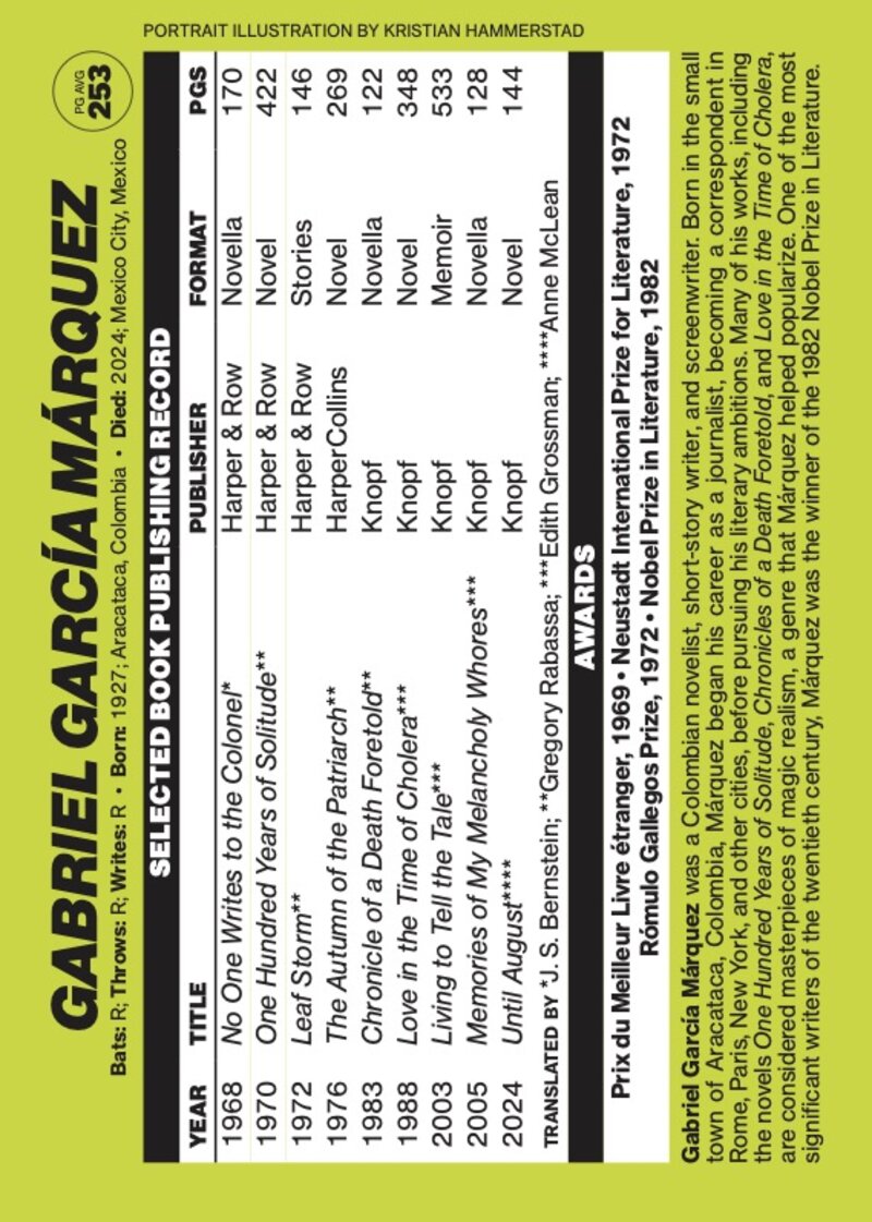 McSweeney's Author Cards (series 3) - The McSweeney’s Store